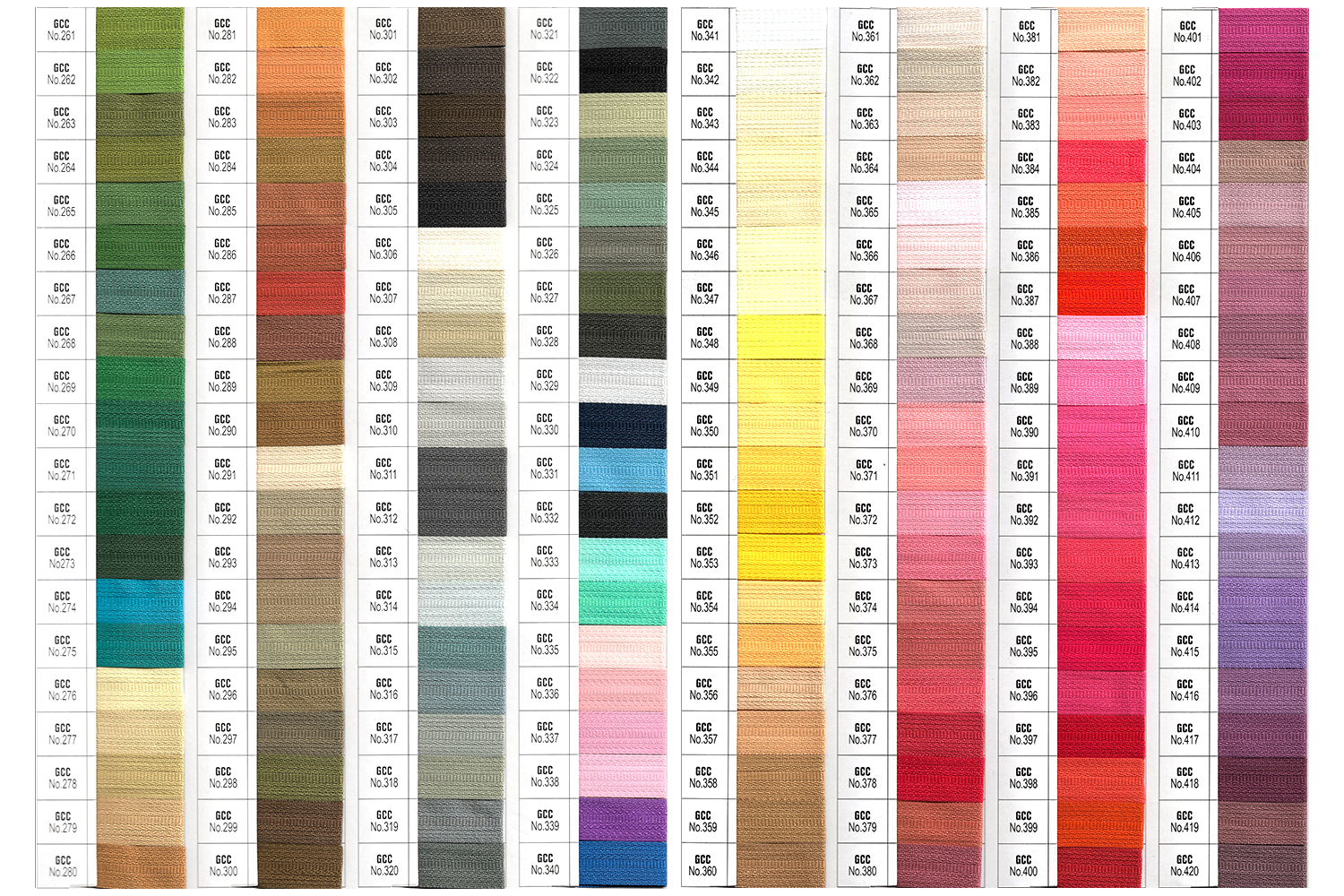 Five Colors Tooth Metal Zipper EVERNICE ZIPPER